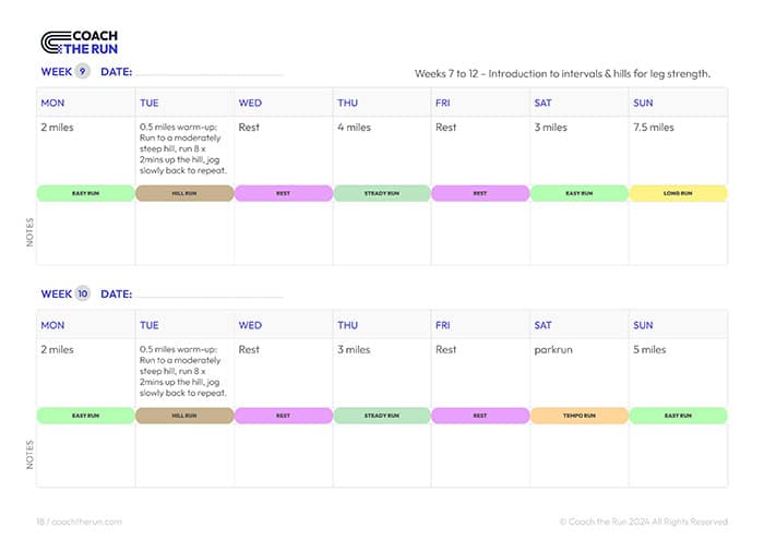 5k to Marathon PDF 24 Week Training Plan by Mike Gratton | Coach the Run
